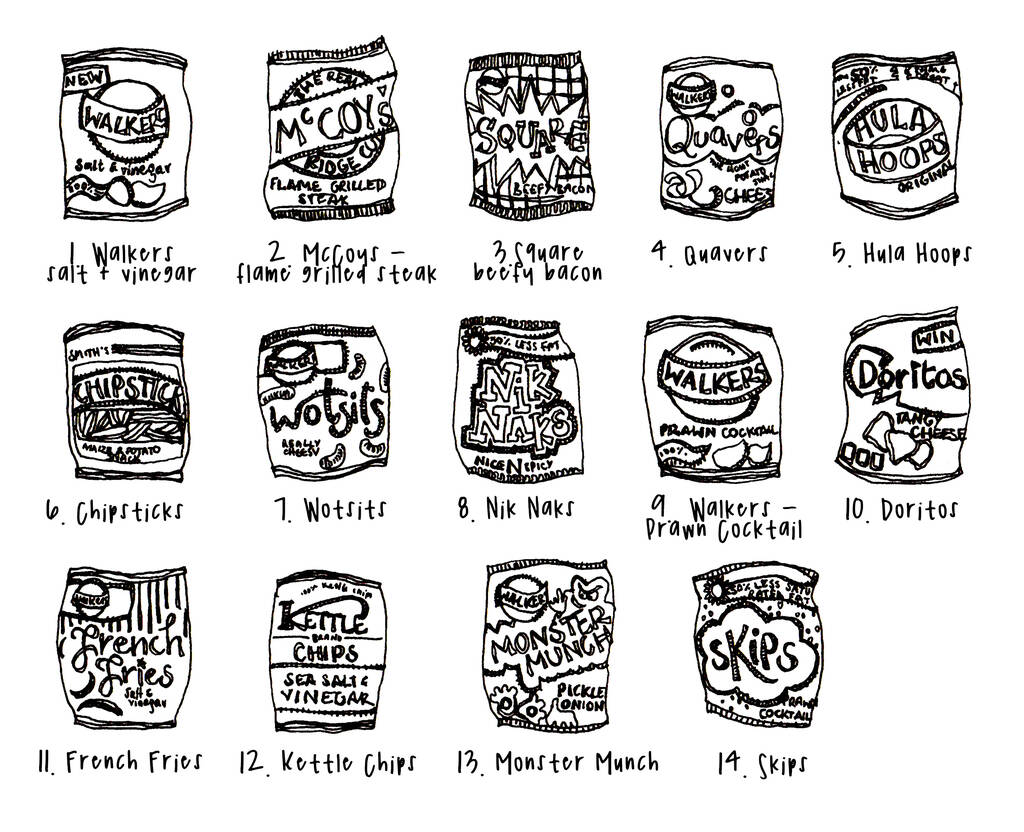 Crisp Packets Illustrated Wall Art Small By Martha Mitchell Design ...