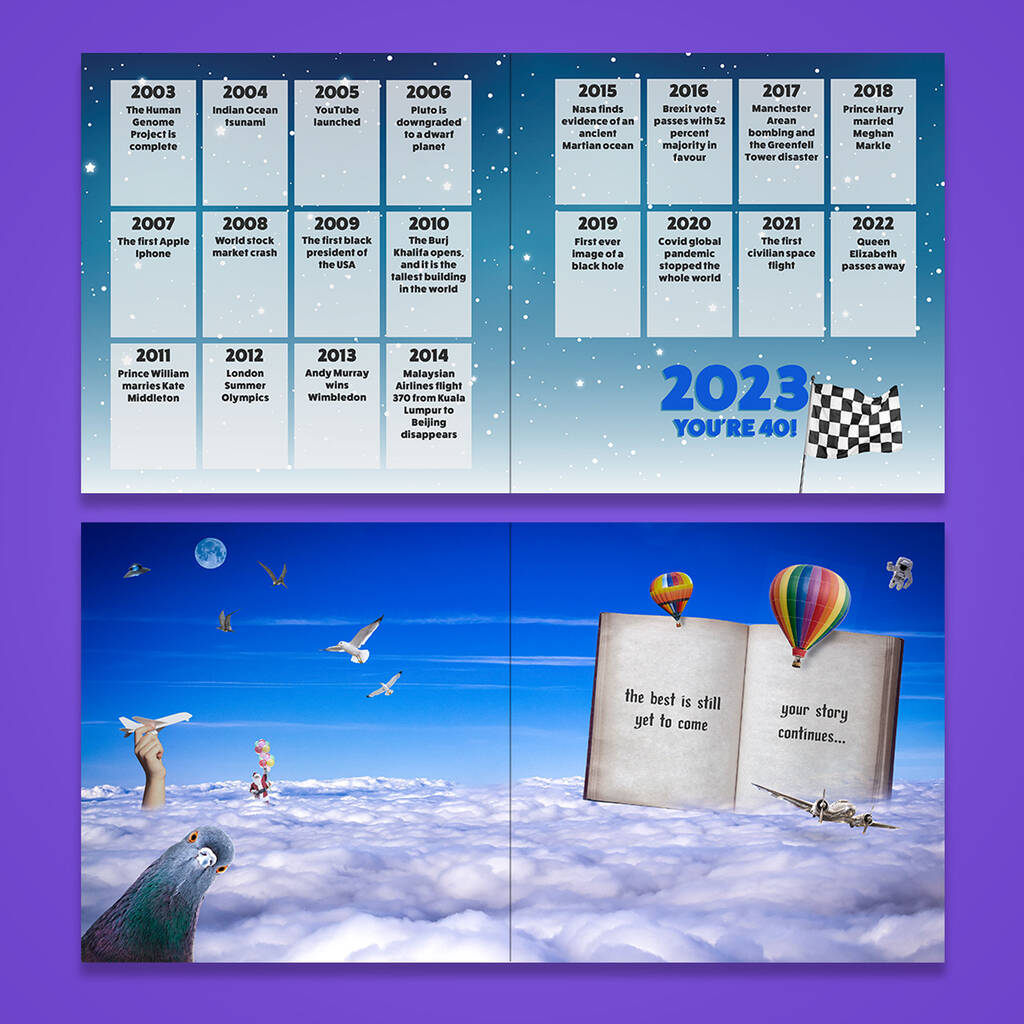 Personalised 40th Birthday Gift Book 'My Birthday Book' By Be In The Book