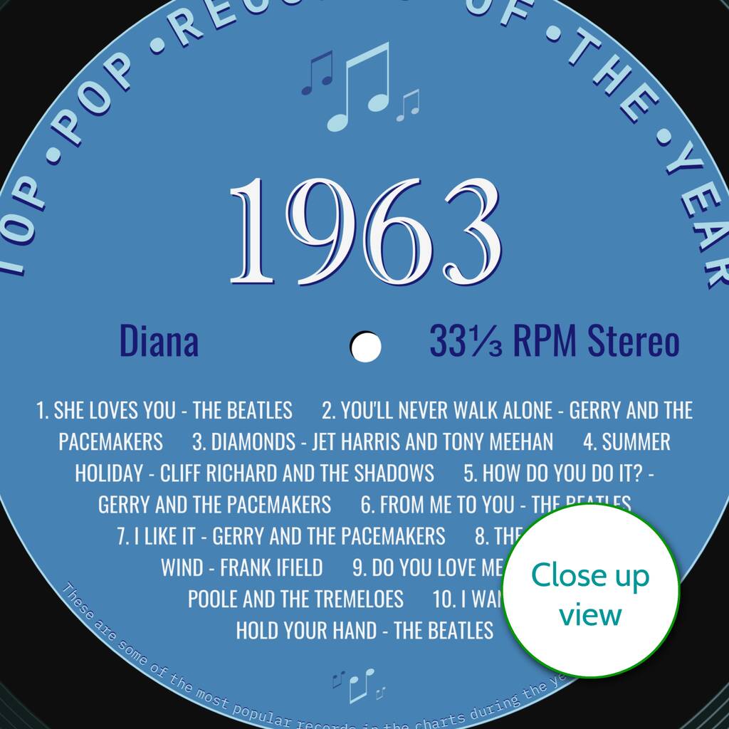 Personalised 60th Birthday Print Birth Year 1963 Music By elevencorners ...