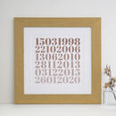 Personalised Memorable Dates Typographic Print By Cherry Pete ...