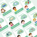 Emotions And Daily Activity Flashcards By My Little Learner ...