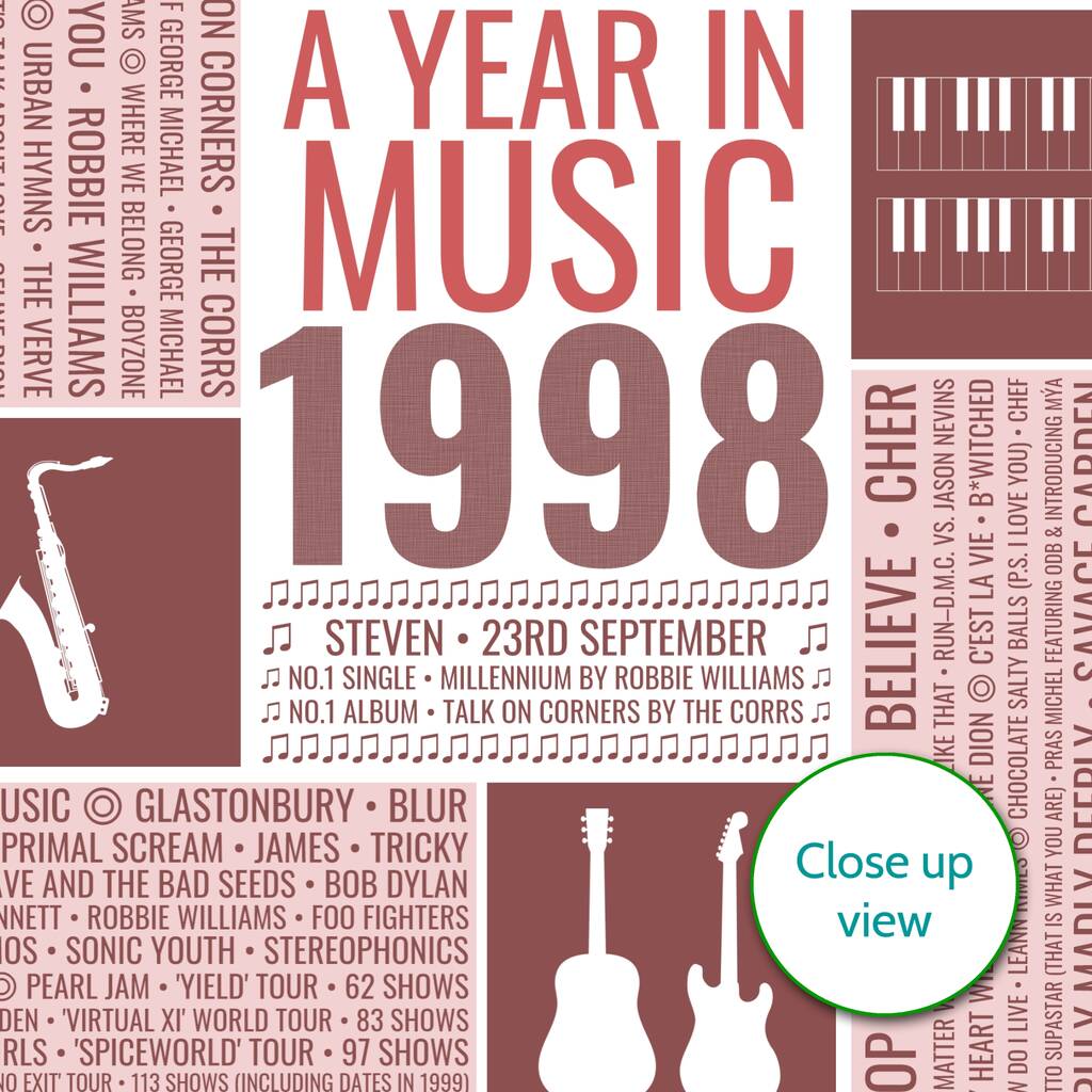 Personalised 25th Birthday Print Year 1998 Music Gift By elevencorners ...