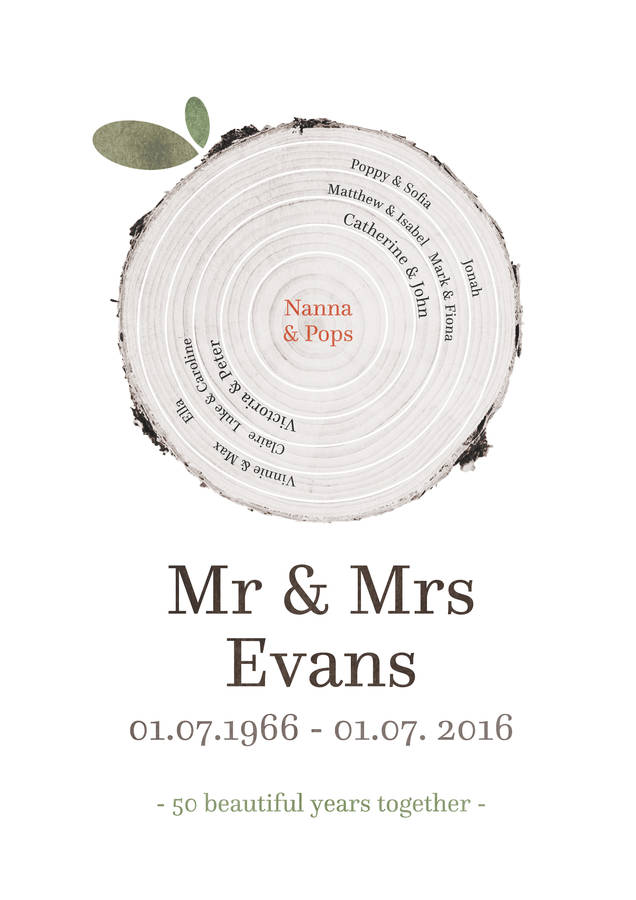 personalised family tree trunk print by onneke | notonthehighstreet.com