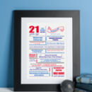 21st Birthday Print 'year You Were Born' By Lisa Marie Designs ...