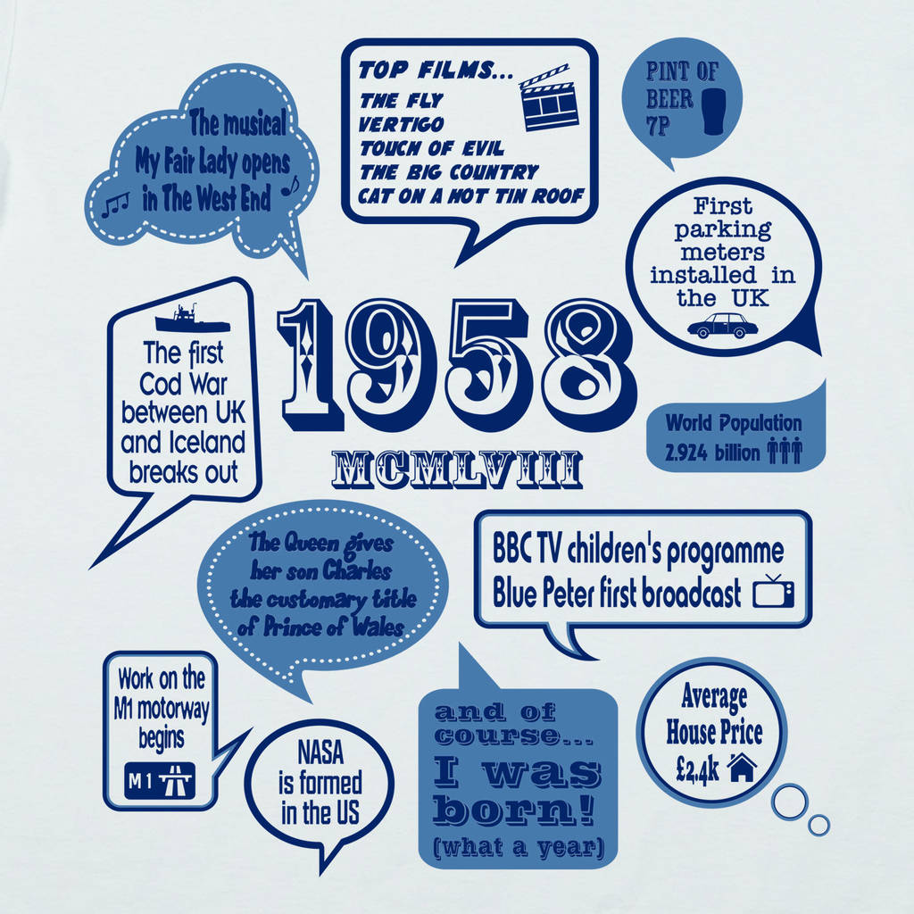 'events of 1958' 60th birthday gift t shirt by good time gifts ...