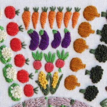 A Wonderful Life Embroidery Pdf Pattern Digital Product By Stitchdoodles