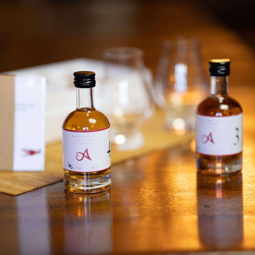 Host Your Own Whisky Club: The Regions Of Scotland By Azu Spirits ...