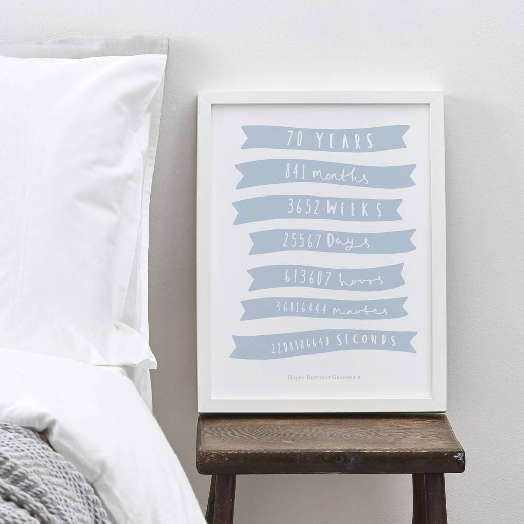 Personalised 70th Birthday Numbers Print By Old English Company Personalised 70th Birthday Numbers Print By Old English Company
