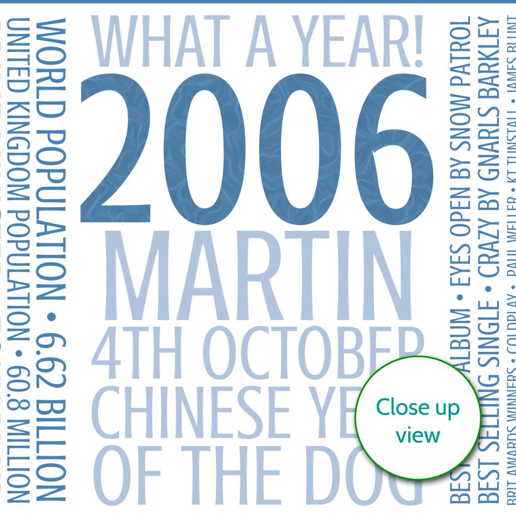 Personalised 16th Birthday Print Gift Year 2006 Facts By elevencorners ...