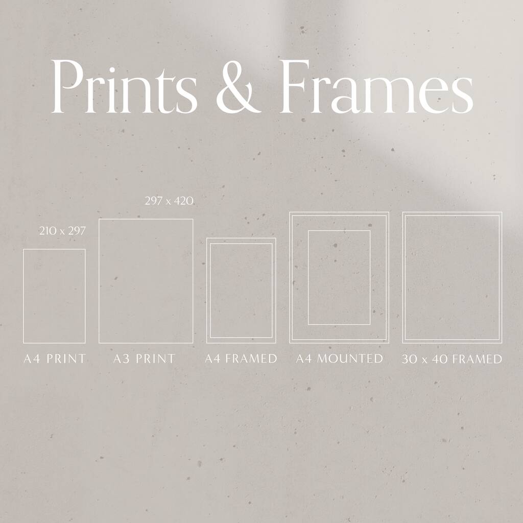 Personalised Initials Typography Print By AballoneStudio ...