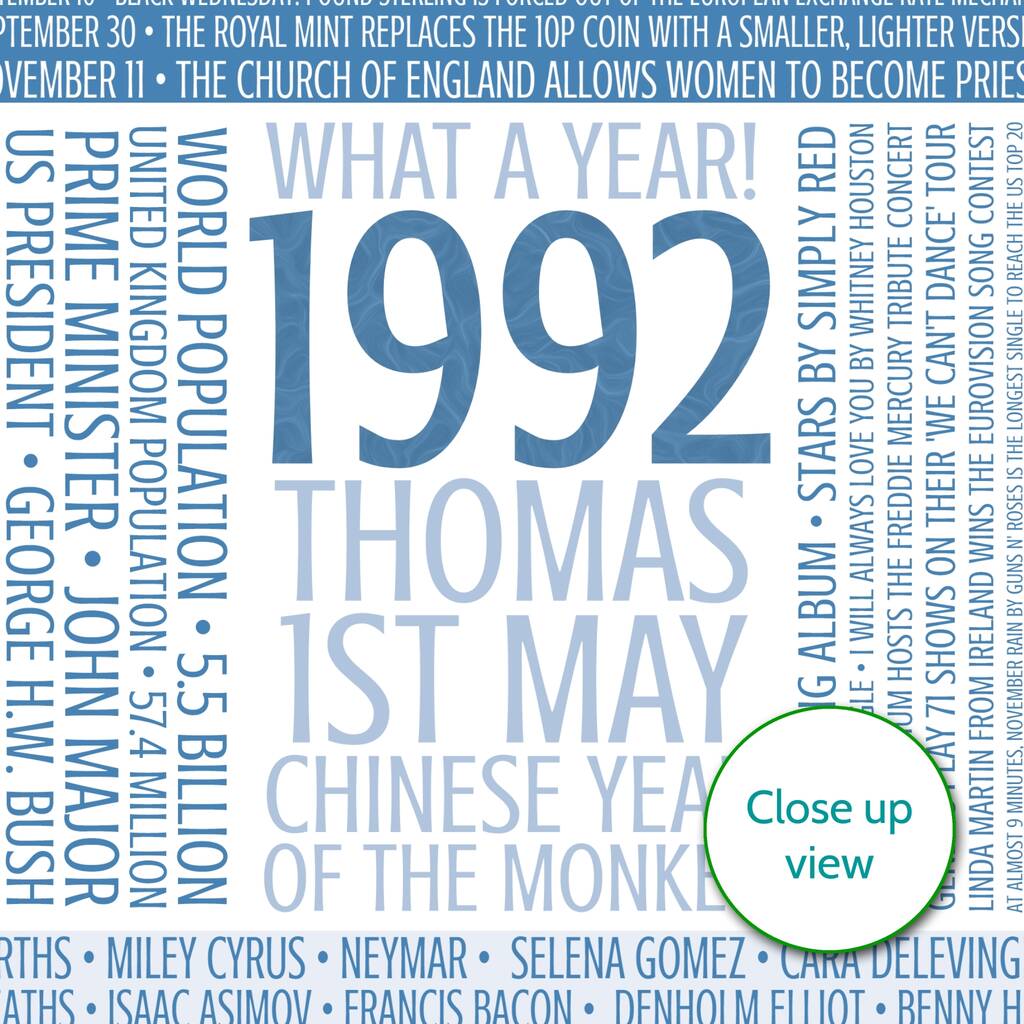 Personalised 30th Birthday Print Gift Year Facts 1992 By elevencorners ...