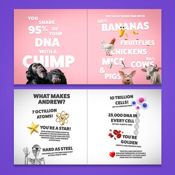 Personalised 40th Birthday Gift Book 'My Birthday Book' By Be In The Book