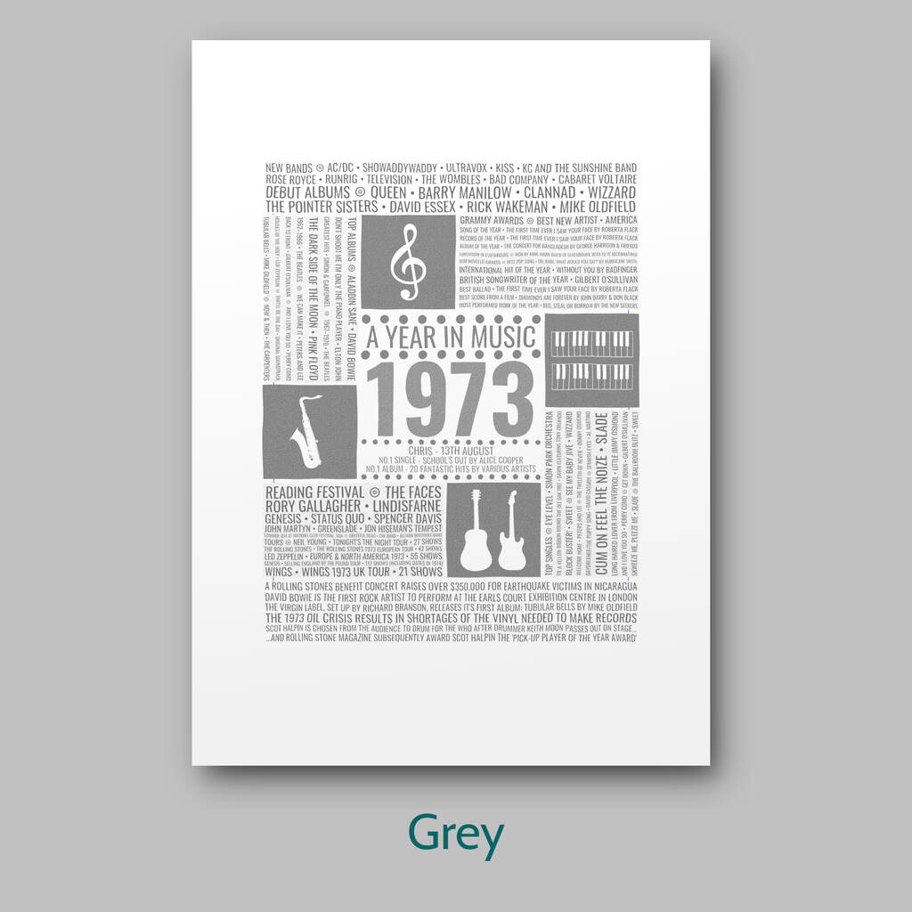 Personalised 50th Birthday Tea Towel Gift 1973 Music By elevencorners