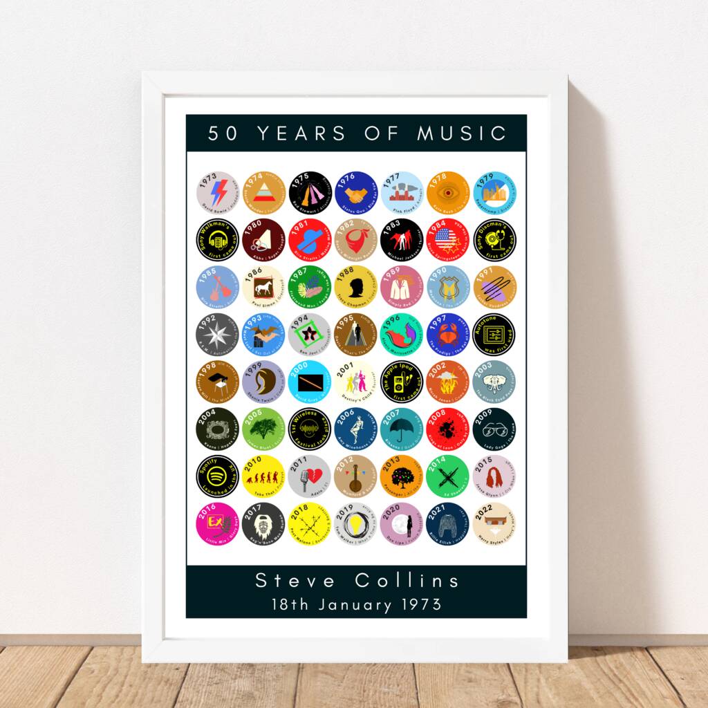 Personalised 50 Years Of Music Birthday Print By The Word Shack ...