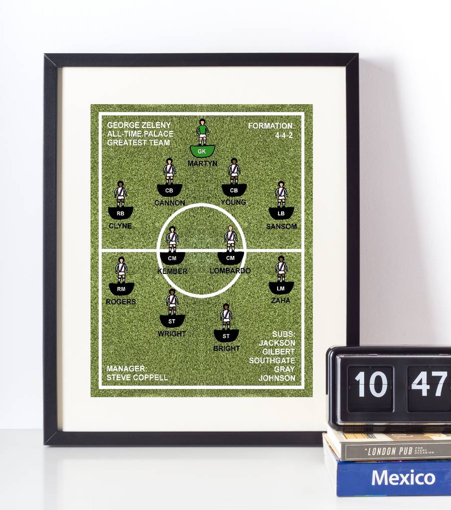 Framed 'Favourite Football Team' Personalised Print By Rael & Pappie ...
