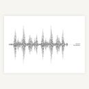Personalised Song Lyrics Soundwave Typography Print By Dinkit ...