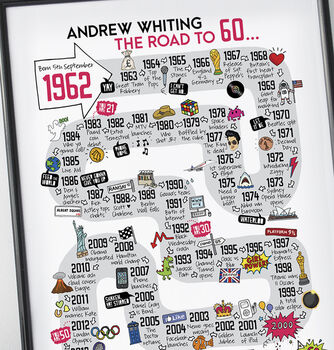 60th Birthday Personalised Print The Road To 60 By Eskimo Kiss Designs ...