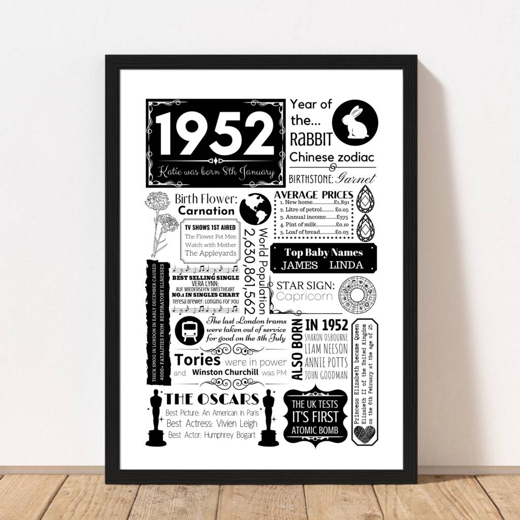 1952 Personalised 70th Birthday Fact Print By The Word Shack ...