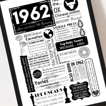 1962 Personalised 60th Birthday Fact Print By The Word Shack ...