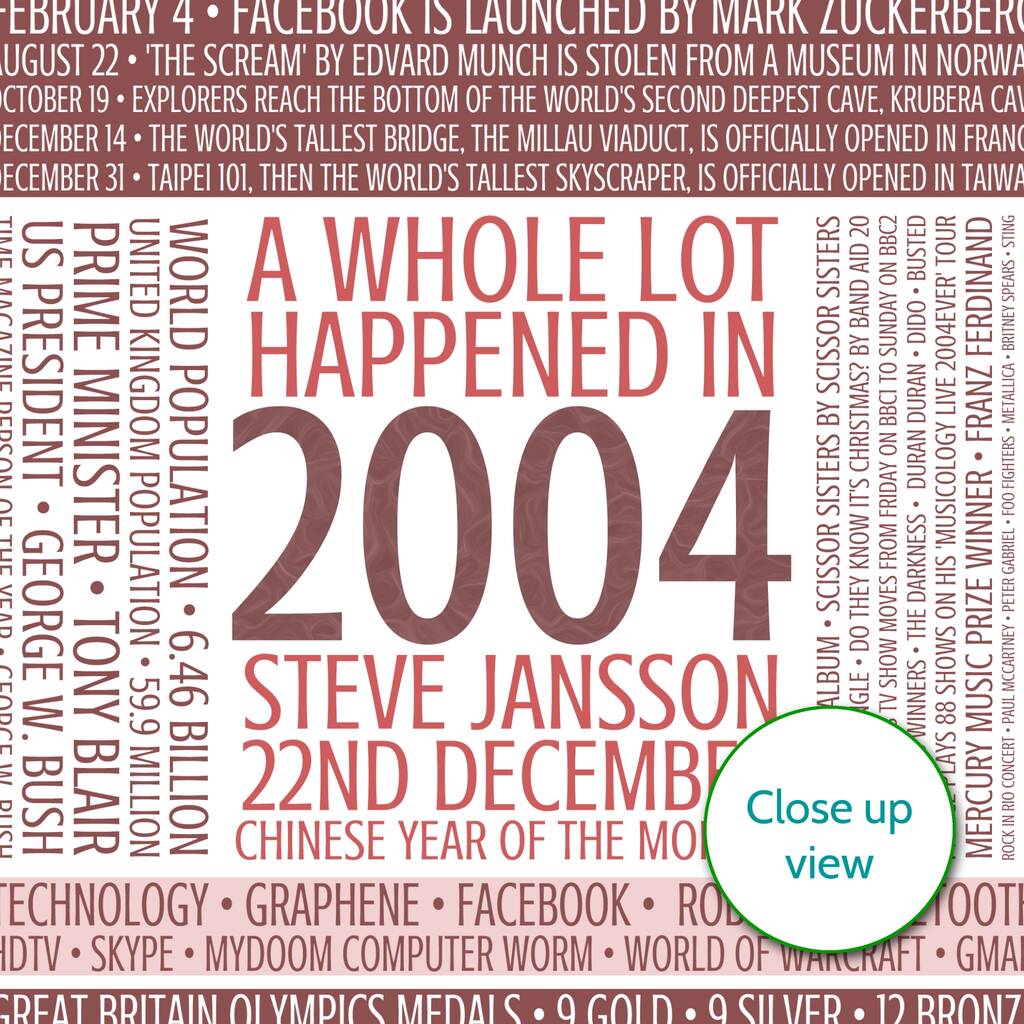 Personalised 18th Birthday Print Gift Year Facts 2004 By elevencorners ...