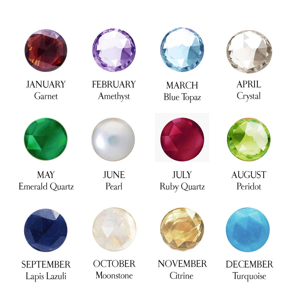 Birthstone Gemstone Charm Necklace By Auren Notonthehighstreet