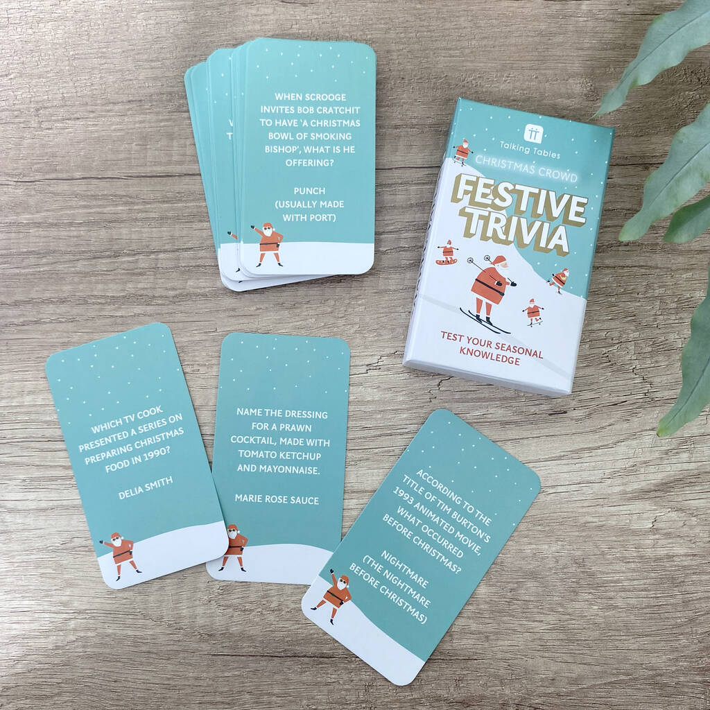 Christmas Festive Trivia Party Game By Postbox Party