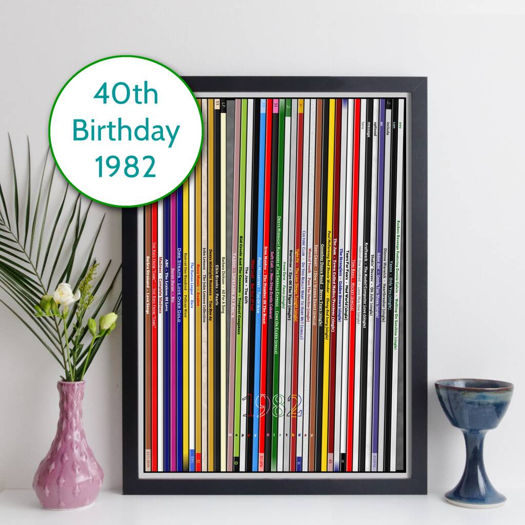 Personalised 40th Birthday Print Music From Year 1982 By elevencorners ...
