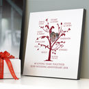 personalised ruby anniversary photo family tree by a type of design ...