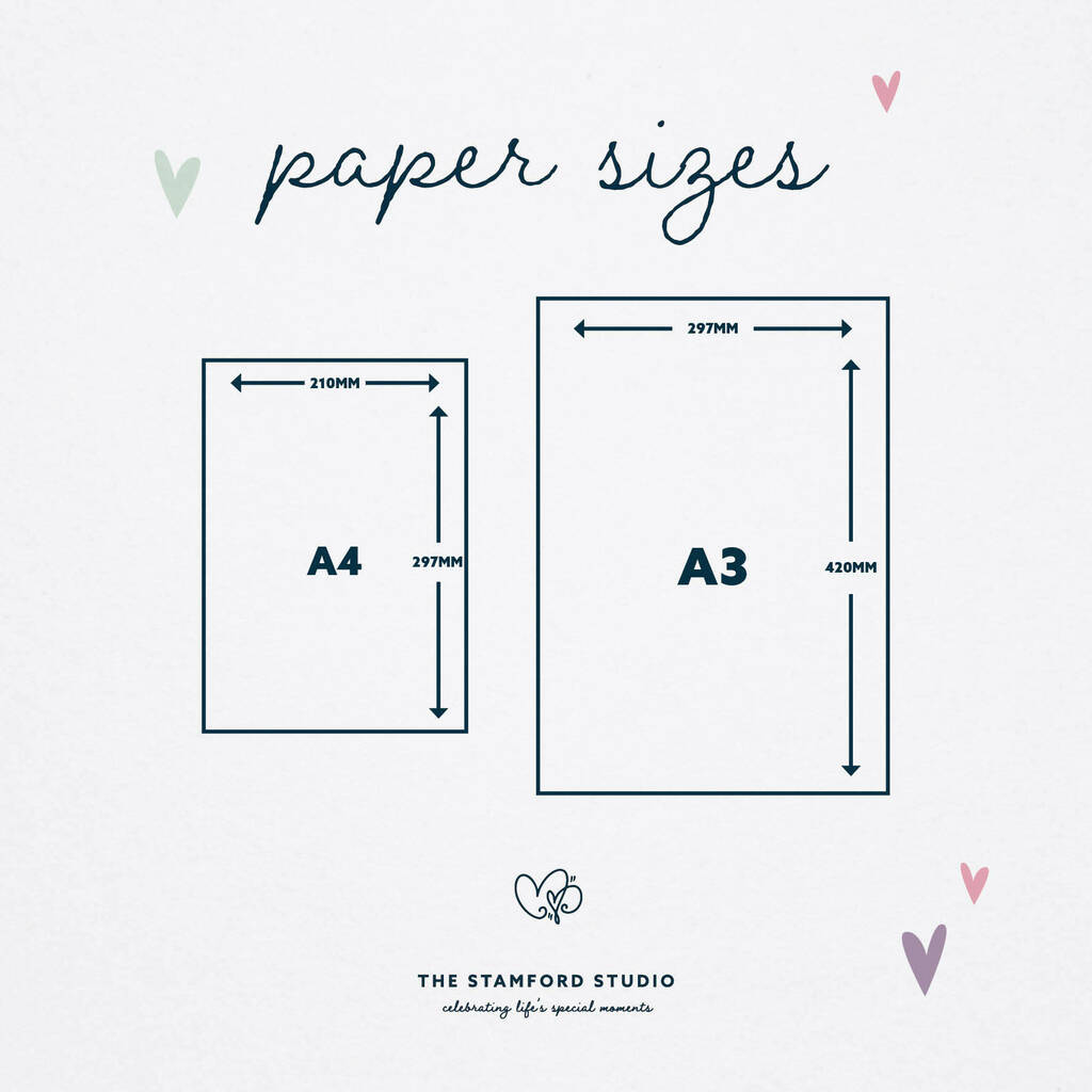 Eat Personalised Bubble Writing Colourful Print By The Stamford Studio ...