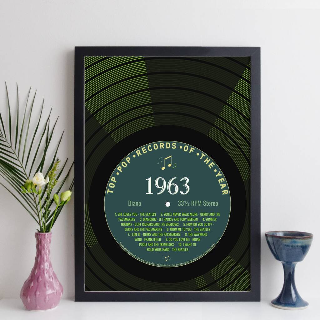 Personalised 60th Birthday Print Birth Year 1963 Music By elevencorners ...