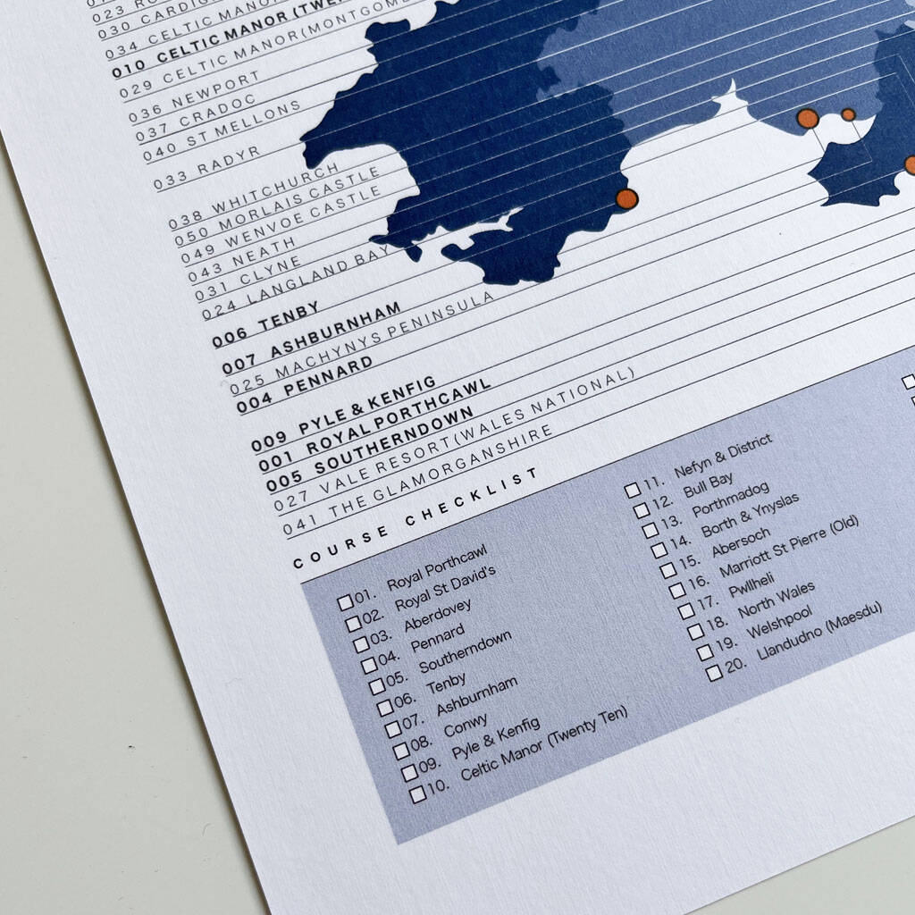 Blue Wales Golf Course Map And Checklist Top 50 By Replay Prints ...