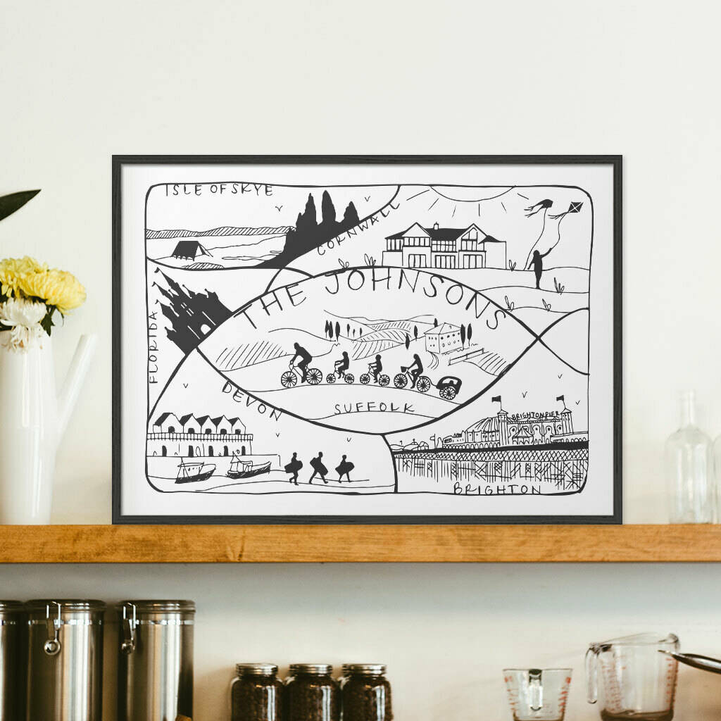 personalised favourite family memories art print by places & spaces art ...