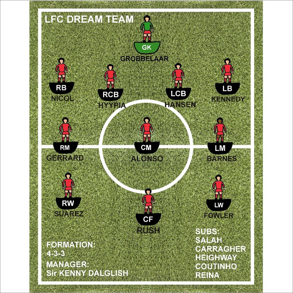 Framed 'Favourite Football Team' Personalised Print By Rael & Pappie ...