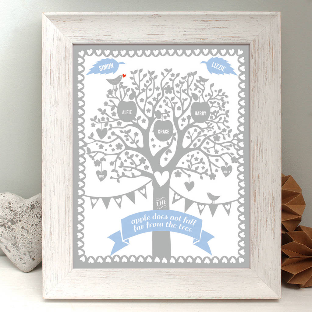 personalised family apple tree framed print by birdyhome ...