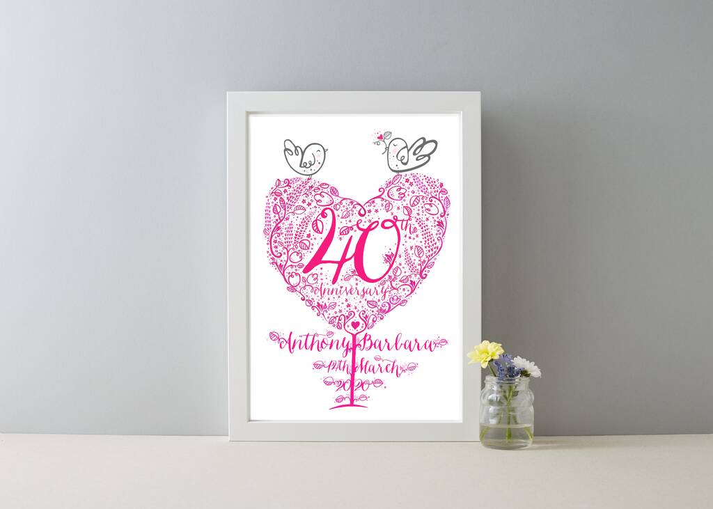 40th ruby wedding anniversary gift print by wetpaint ...