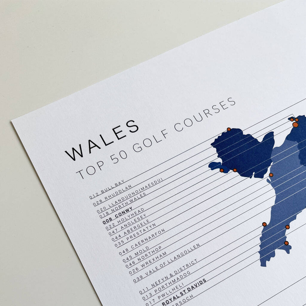 Blue Wales Golf Course Map And Checklist Top 50 By Replay Prints ...