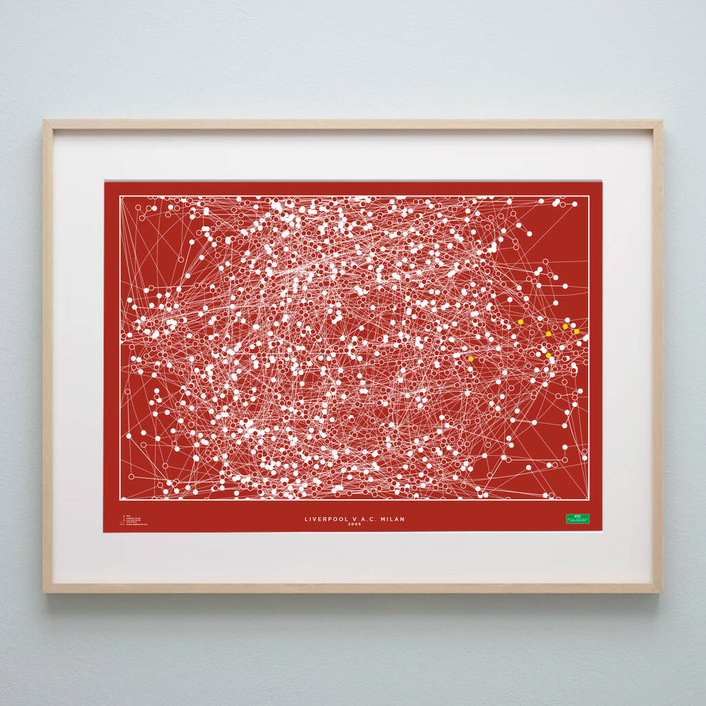 Liverpool Infographic Football Art Print By The Goal Hanger ...