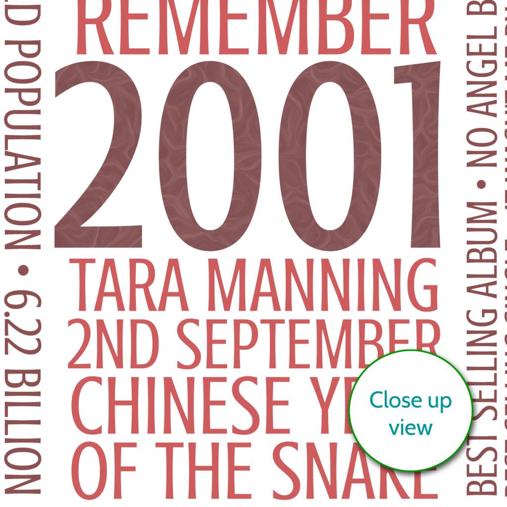 Personalised 21st Birthday Print Gift Year Facts 2001 By elevencorners ...