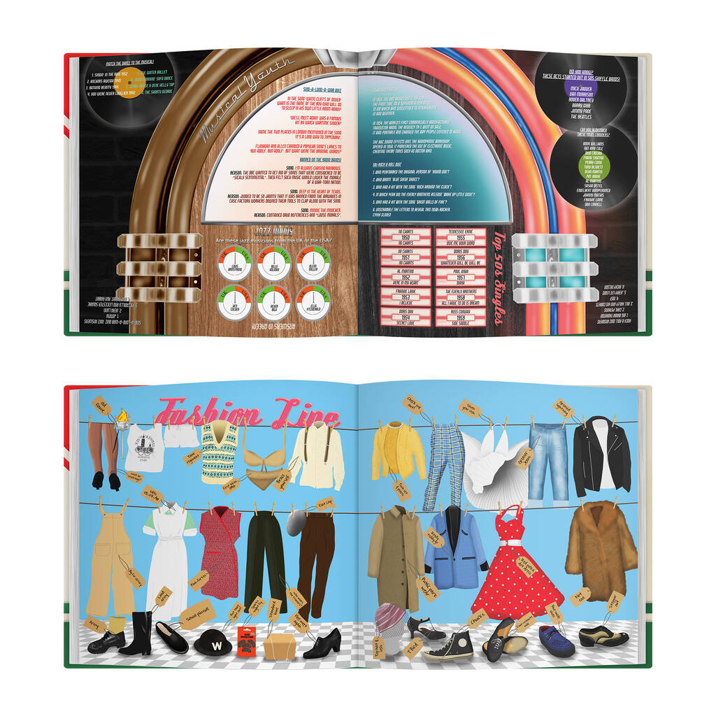 Born In The 40s . . . Growing Up In The 50s Gift Book By FROM YOU TO ME ...