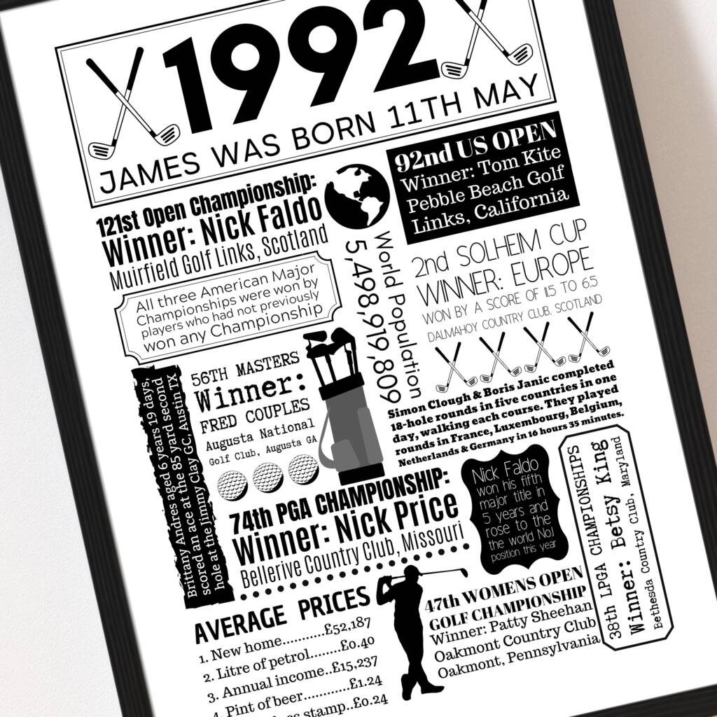 1992 Personalised 30th Golf Birthday Fact Print By The Word Shack ...