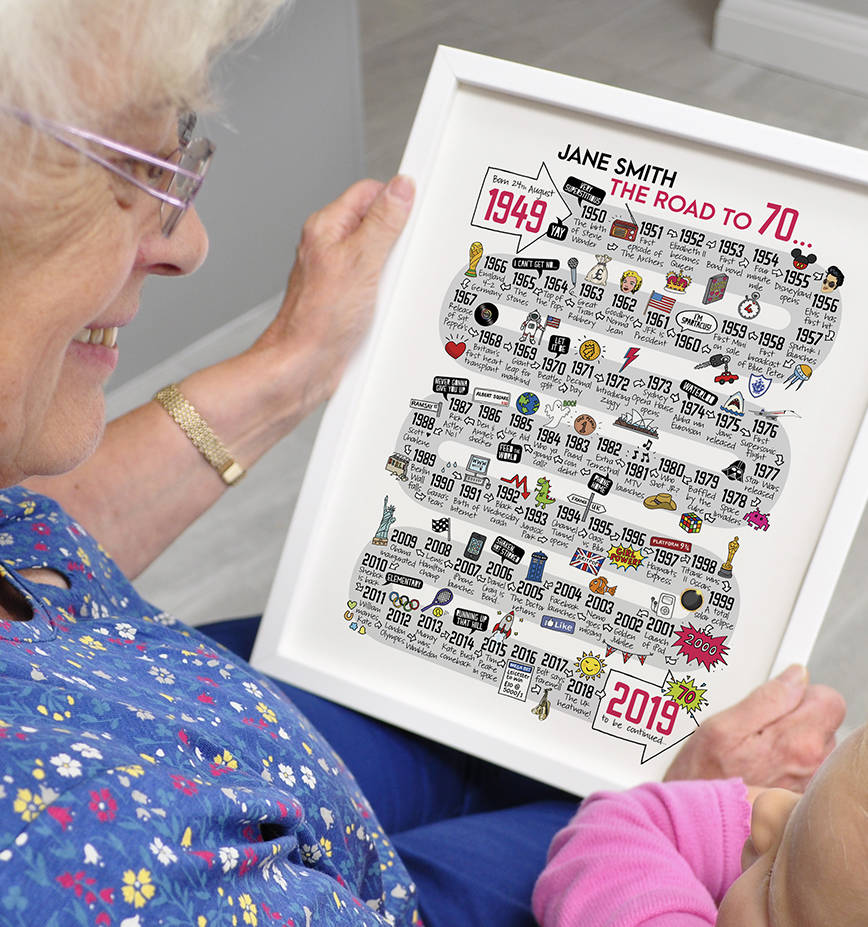 70th birthday personalised print ‘the road to 70’ by eskimo kiss ...