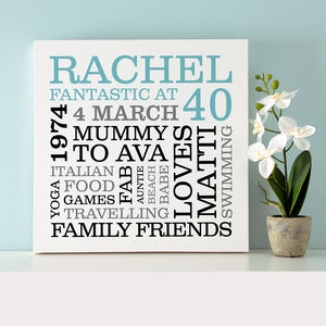 Personalised 40th Birthday Typographic Art By A Type Of Design ...