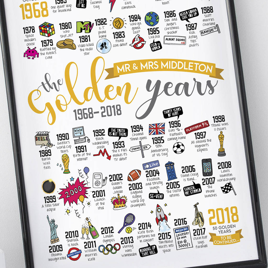 personalised 50th golden wedding anniversary print by eskimo kiss ...