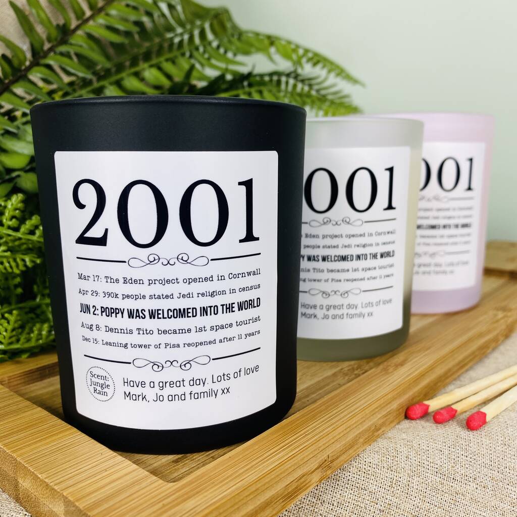 Personalised 21st Birthday Timeline Candle By The Fire Shack ...