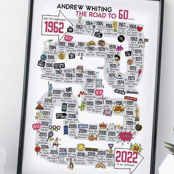 60th Birthday Personalised Print The Road To 60 By Eskimo Kiss Designs ...
