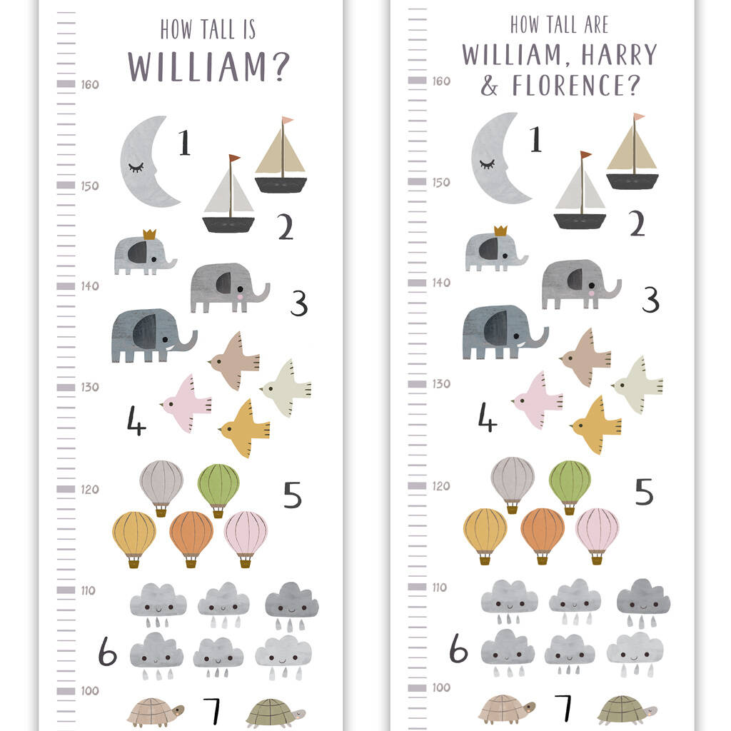 personalised numbers height chart by made by ellis | notonthehighstreet.com