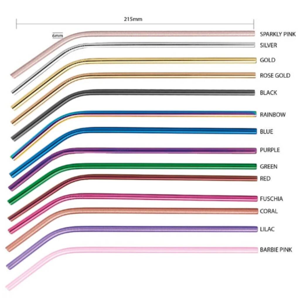 Heart Cocktail Glass With Personalised Straw By Mylee London ...