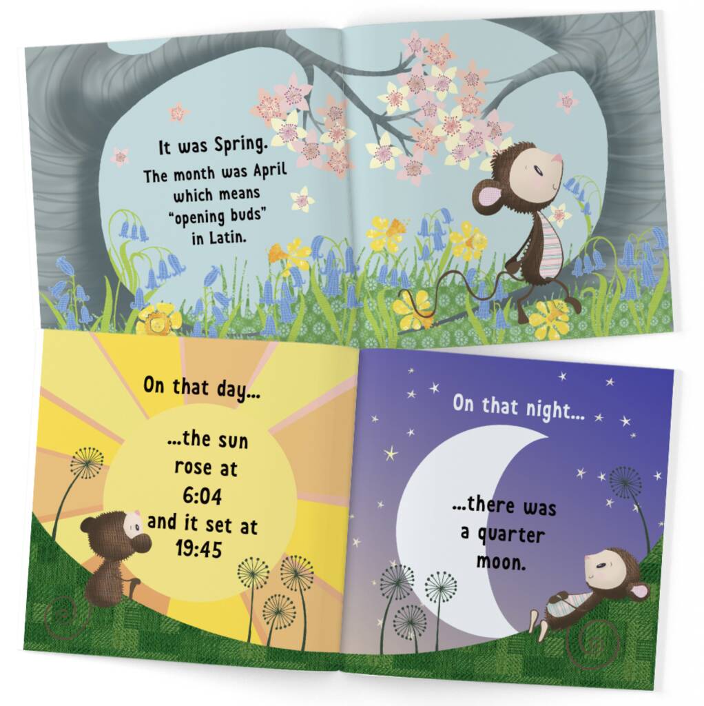  The Day You Were Born Personalised New Baby Book By The Letteroom 
