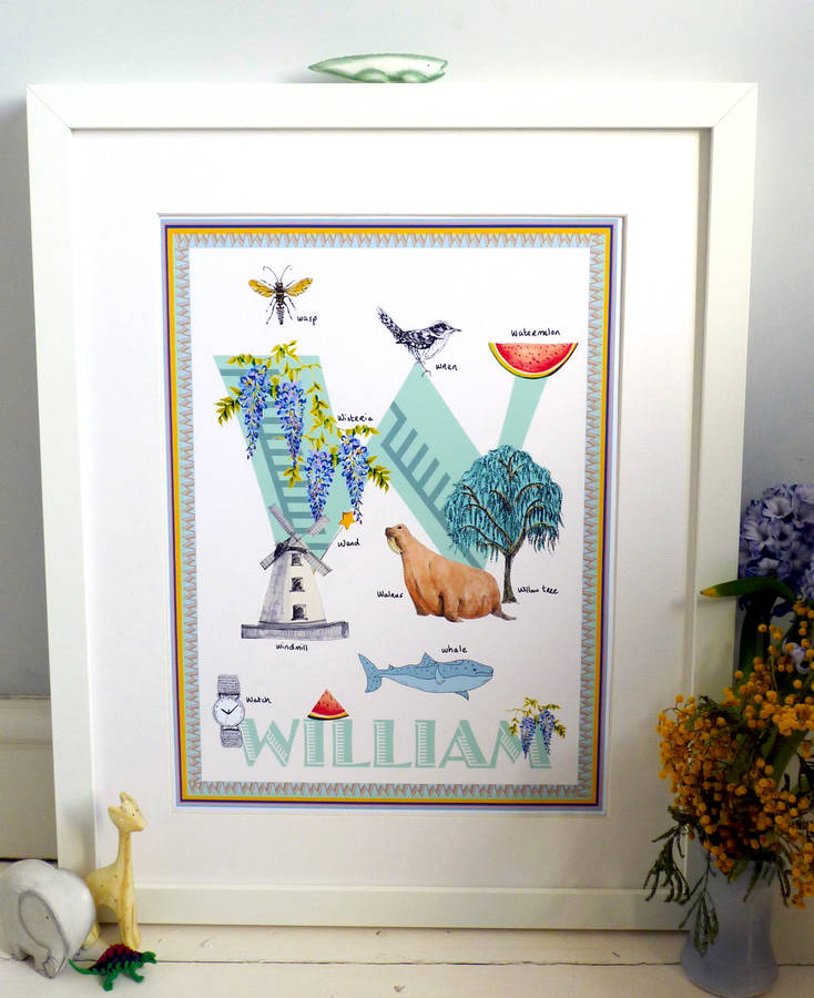 personalised letter/initial letter print r,s,t,v,w,y,z by max made me ...