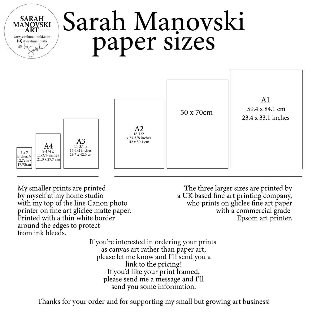 Floral Alphabet Letter Print For Girls Bedroom By Sarah Manovski Art